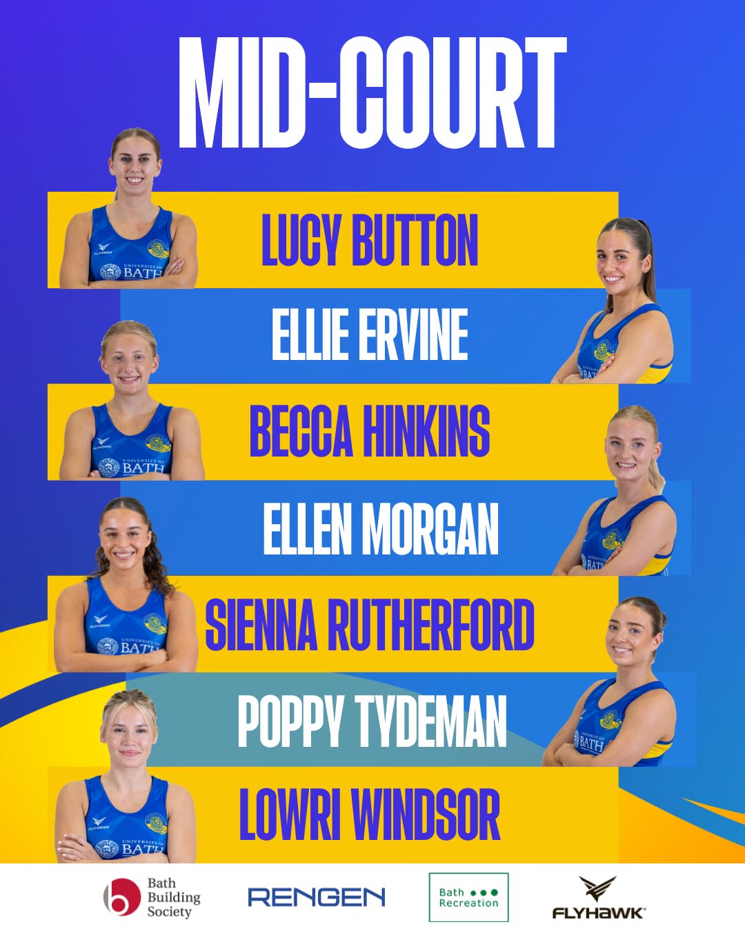 Team Bath Netball looking to build on strong foundations as returning ...
